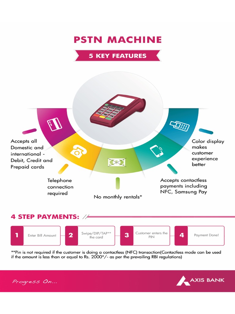 axis-pos-machine | PDF