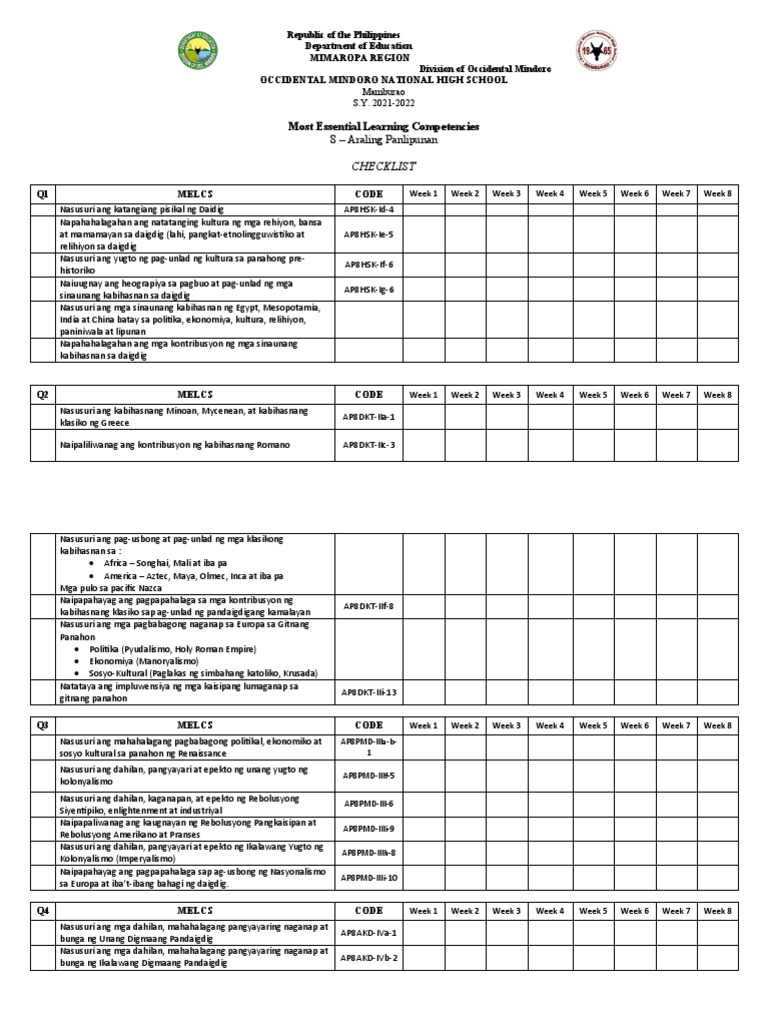 Checklist of MELC in AP 8 | PDF