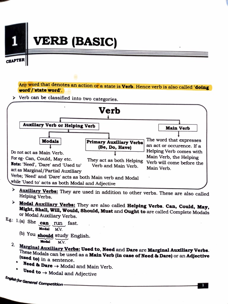 Verb (Basic) : &tots,,1o, Gene, A1 | PDF | Semantics | Morphology