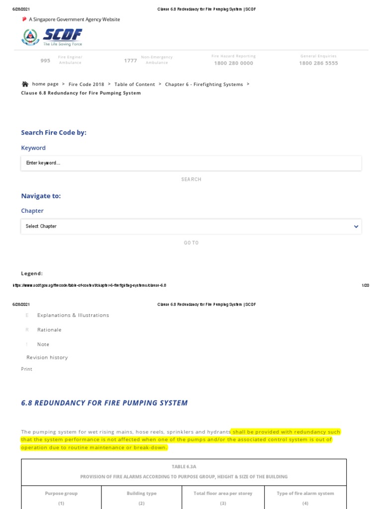 Clause 6.8 Redundancy For Fire Pumping System - SCDF | PDF | Fire Sprinkler System | Elevator