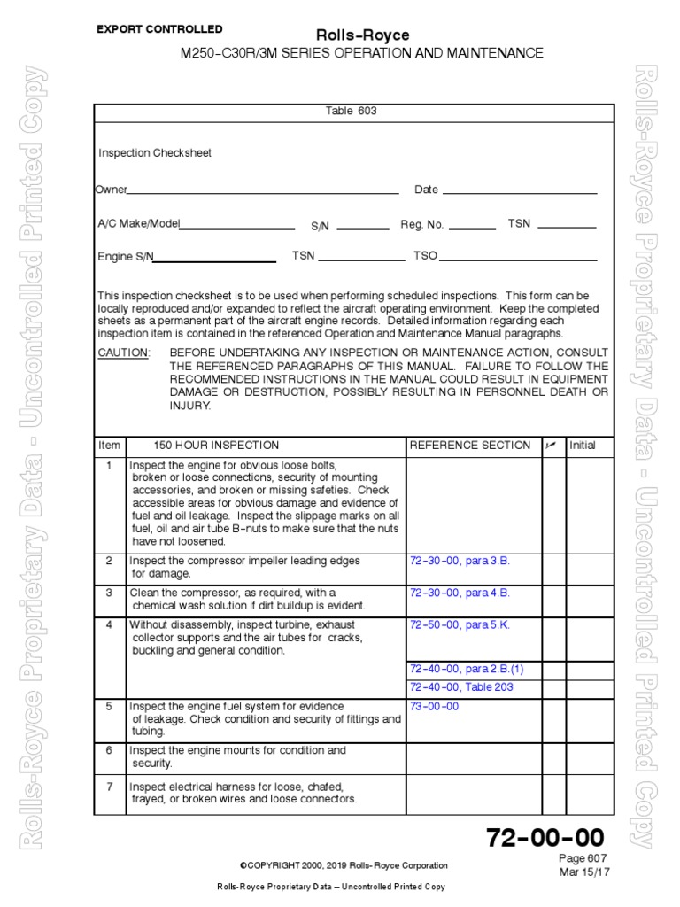 M250-C30R3M Inspection Check Sheets | PDF | Technology & Engineering