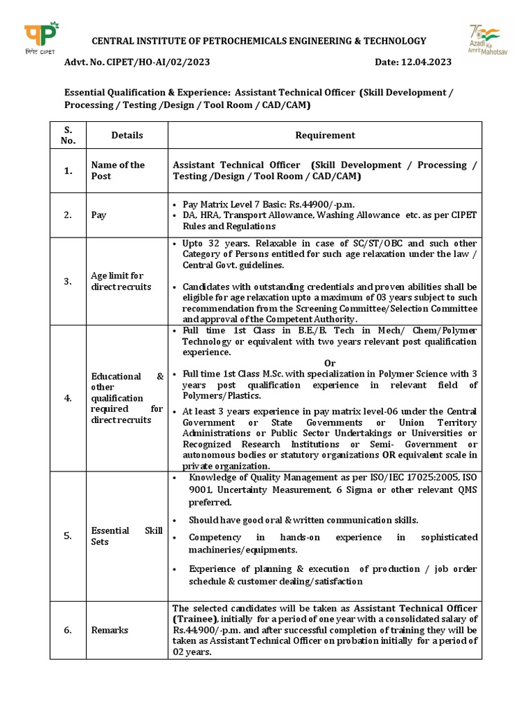 Essential Qualification and Experince | PDF | Business