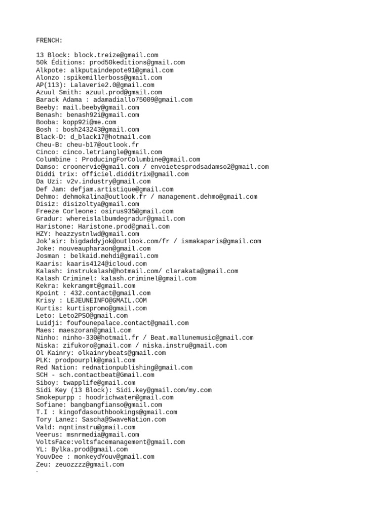 Placements de Prods Yeeaa | PDF | Musical Groups | American Musicians