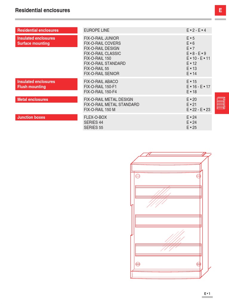 Chapter E - Residential Encl | PDF | Electrical Connector | Components