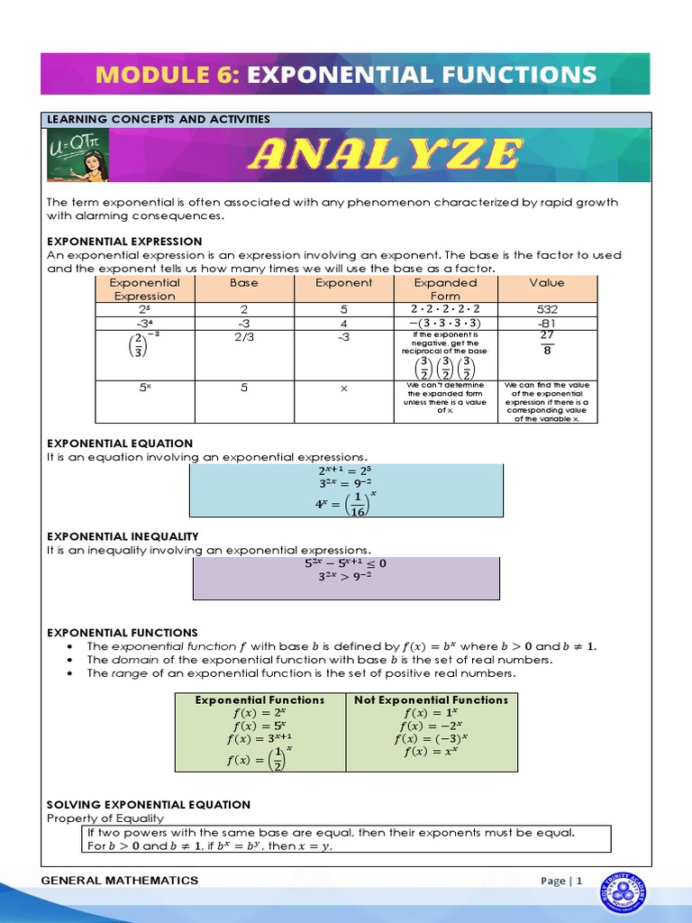 Learning Concepts and Activities: Page - 1 | PDF | Exponentiation ...