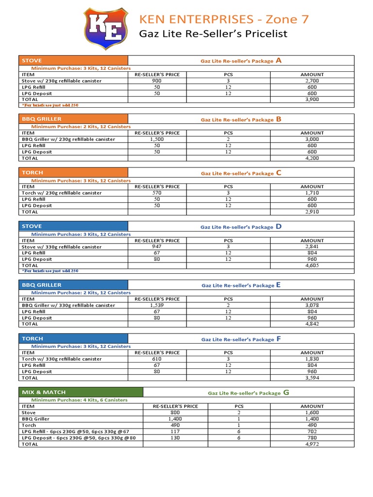 Gaz Lite Re-Seller Price List | PDF