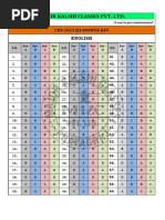 Multiple Choice Bubble Sheet Template Customize This Word | PDF ...