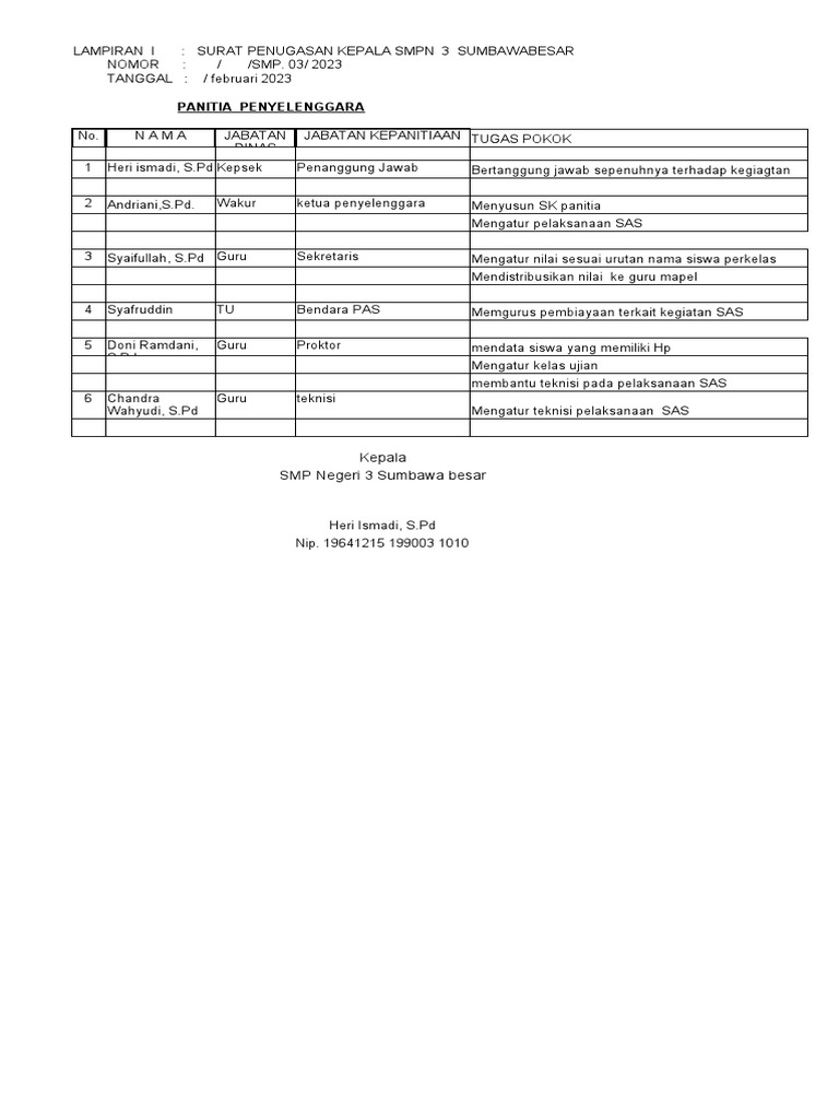 Contoh SK SAS KELAS 9 | PDF