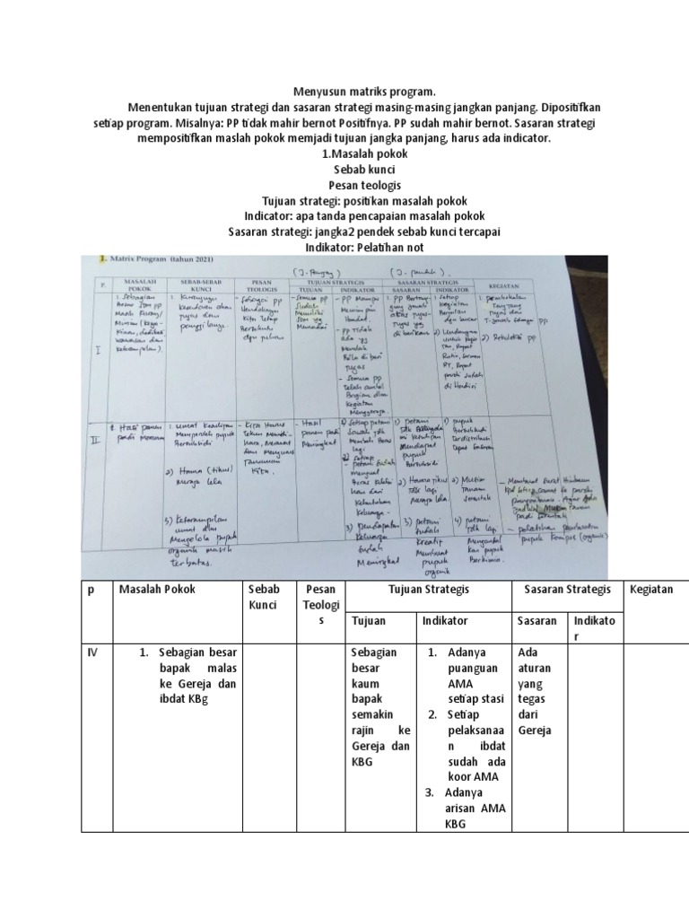 Menyusun Matriks Program | PDF