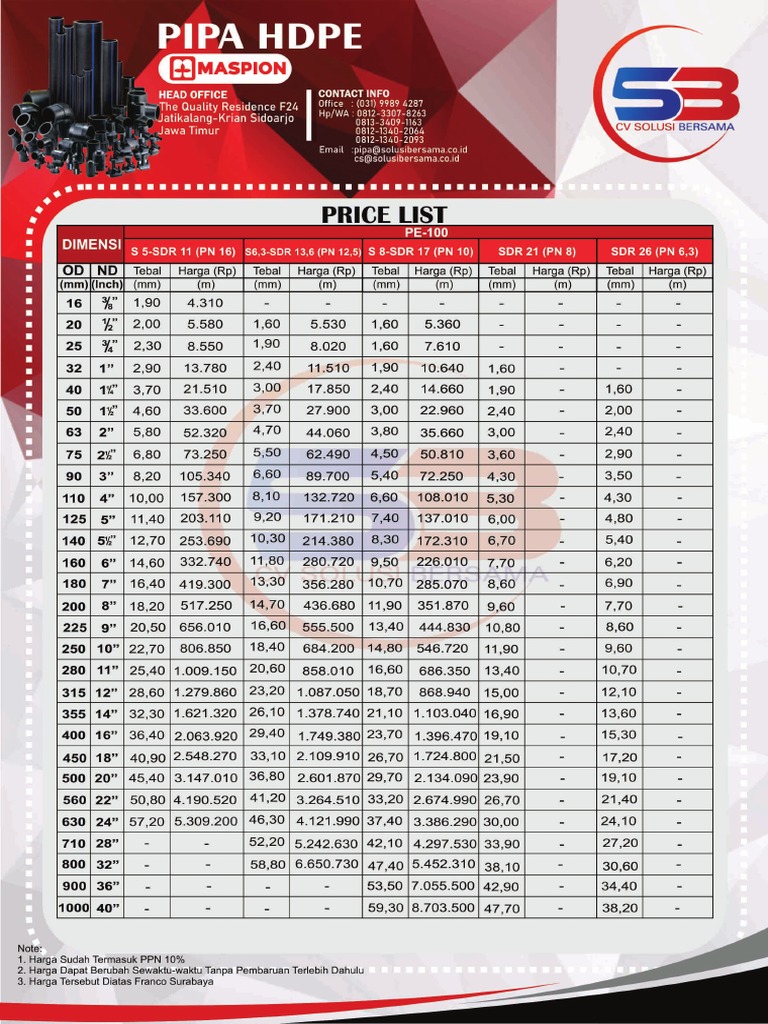 Price List Pipa Maspion HDPE | PDF