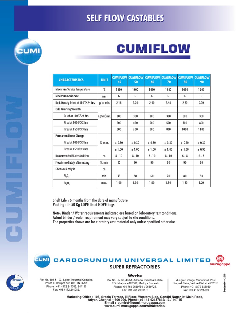 CUMIFLOW Self-Flow Castables Overview | PDF | Materials | Physical Sciences