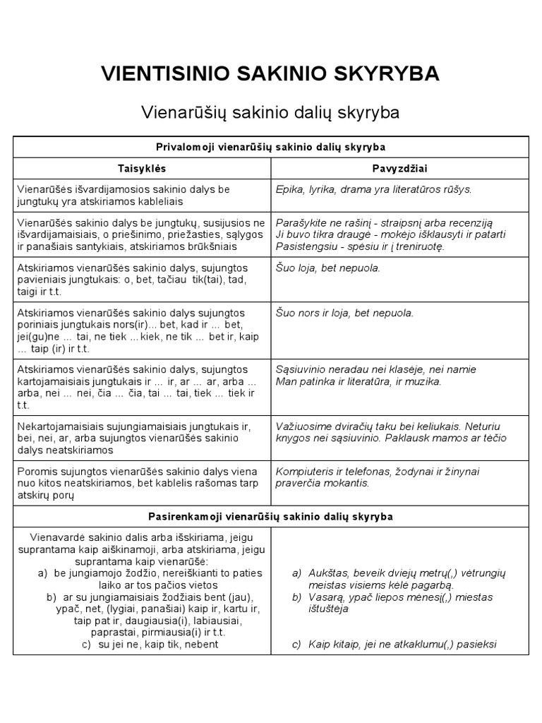Vientisinio Sakinio Skyryba | PDF