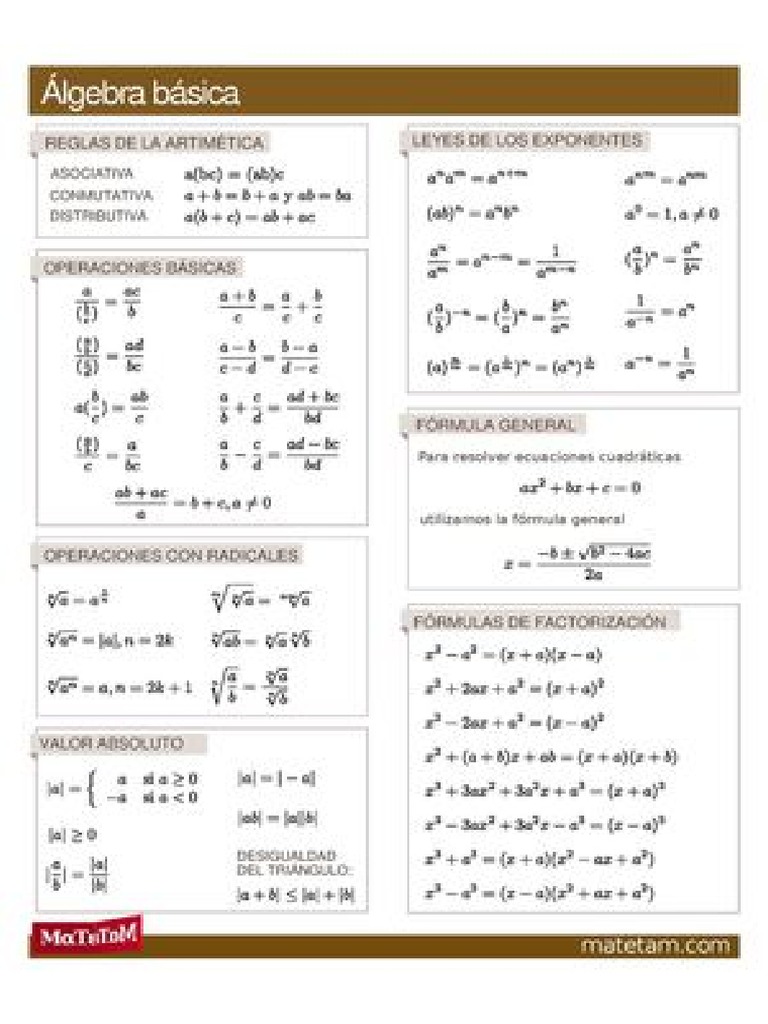 Algebra | PDF