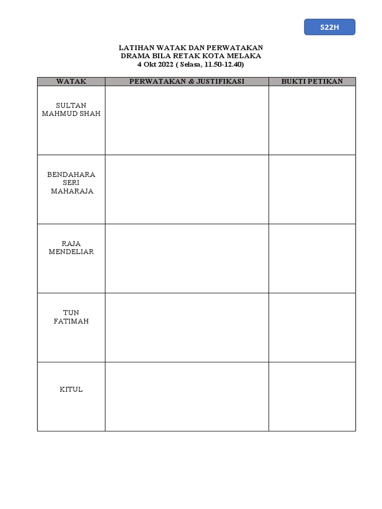Latihan Watak Dan Perwatakan Drama Bila Retak Kota Melaka 4 Okt 2022 ...