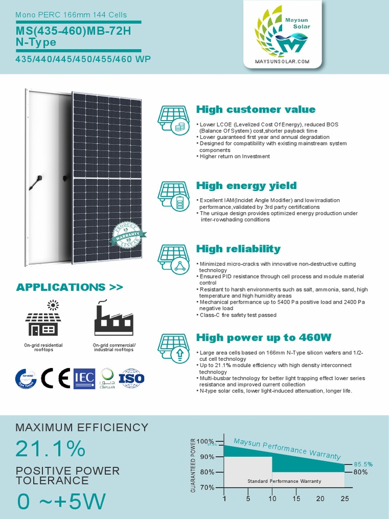 166 N-Type 144cells 435W-460W Mono Solar Panel Specification 2094 ×1038 ...