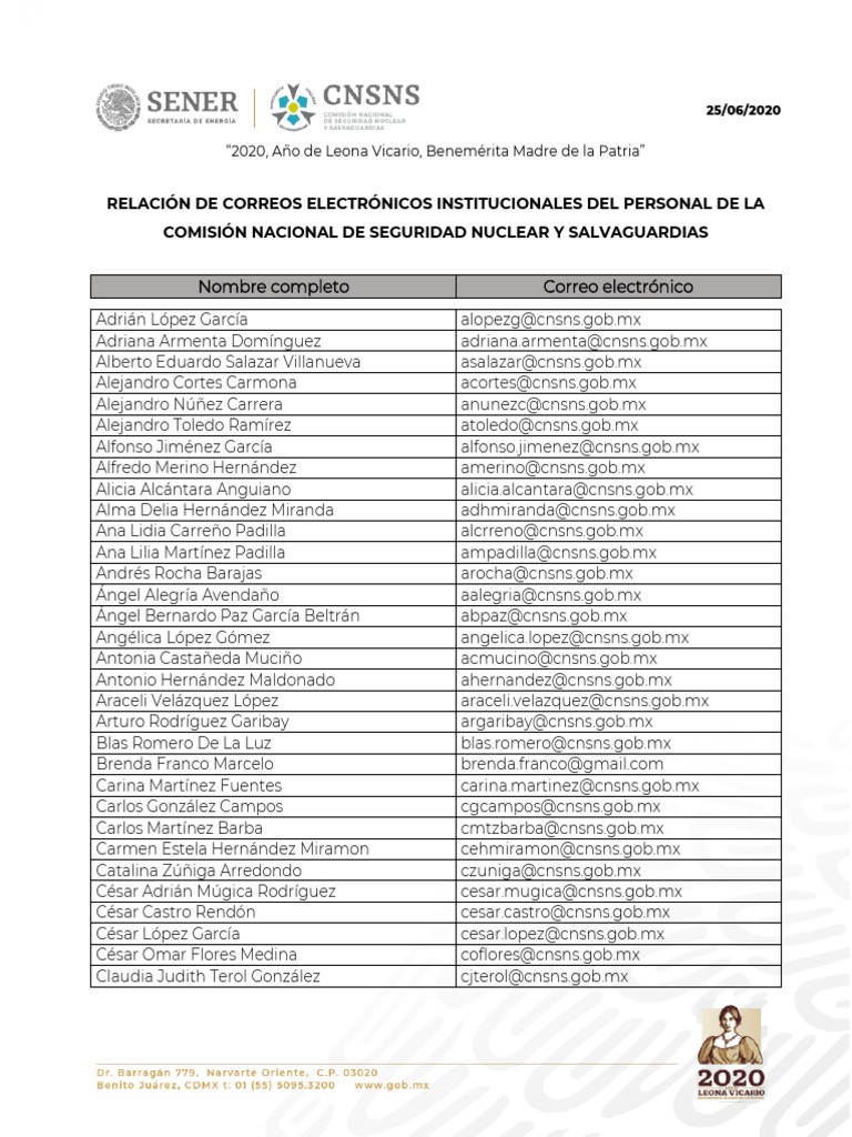 Directorio Correo Electr Nico Personal CNSNS 2020 | PDF