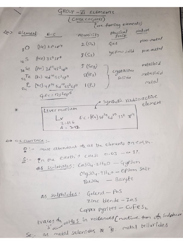 16th Group Elements | PDF