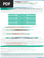 Anamnese TEA | PDF | Espectro do autismo | Família