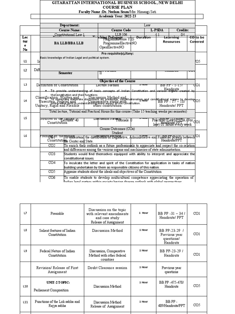 Course Plan - Constitutional Law 1 (Final) | PDF | Constitution | Legal Documents