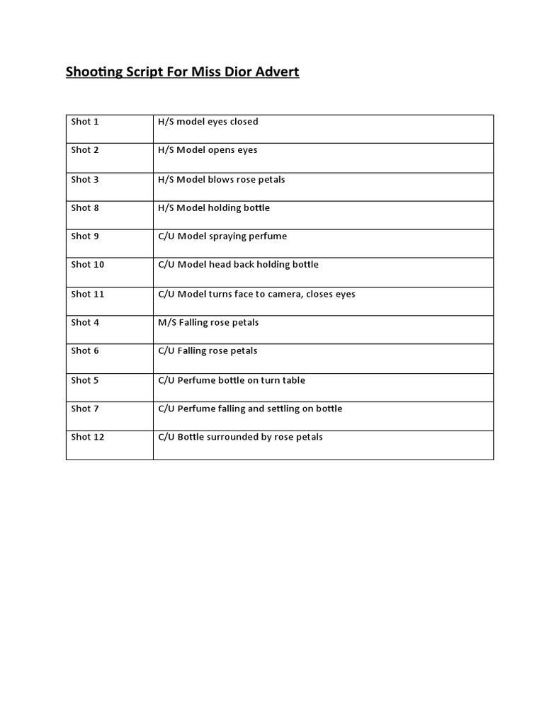 Shooting Script For Miss Dior Advert | PDF