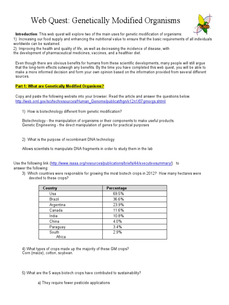 An Informed Analysis of Genetically Modified Organisms: Benefits ...