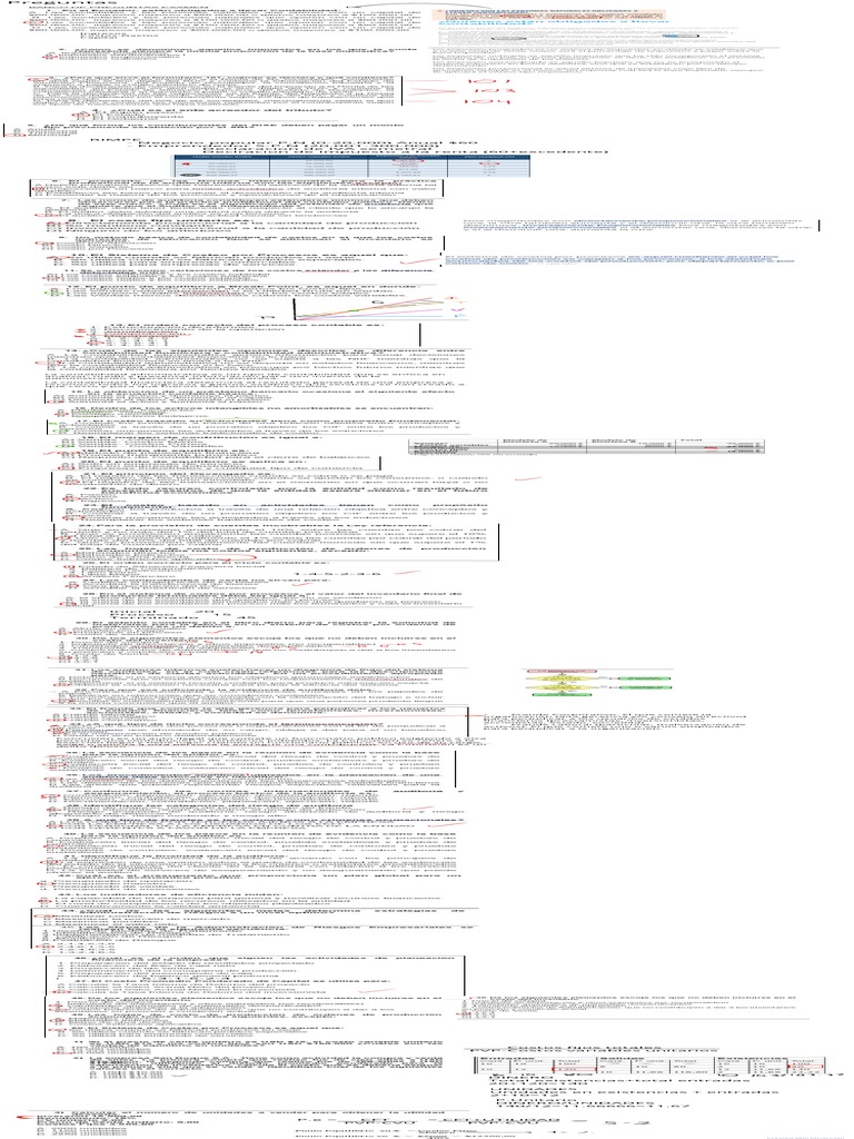 Examen Complexivo | PDF