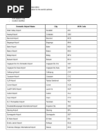 3 Letter City Codes-Australia | PDF