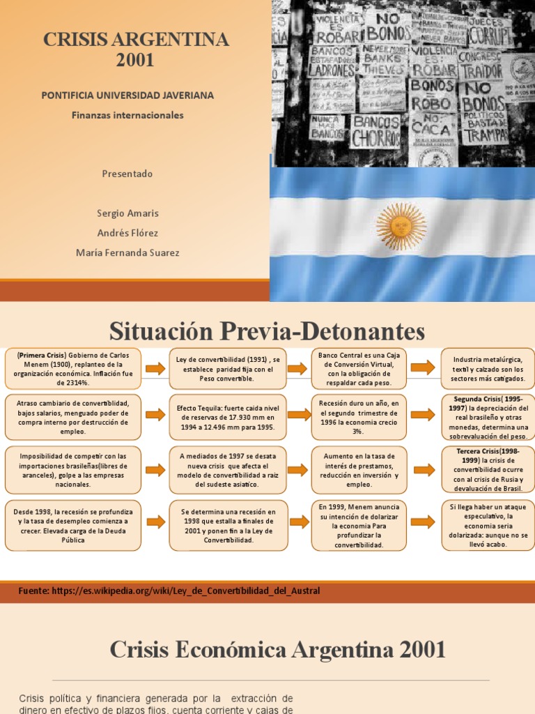 Crisis Argentina 2001 | PDF | Macroeconómica | Economias