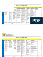 2024 FS Grade 6 Term 4 Atp & Curriculum Coverage | PDF | Litre | Volume