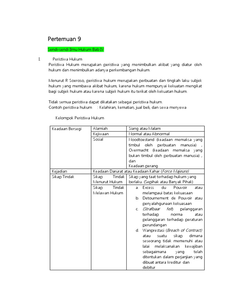 Rangkuman Uas PIH | PDF