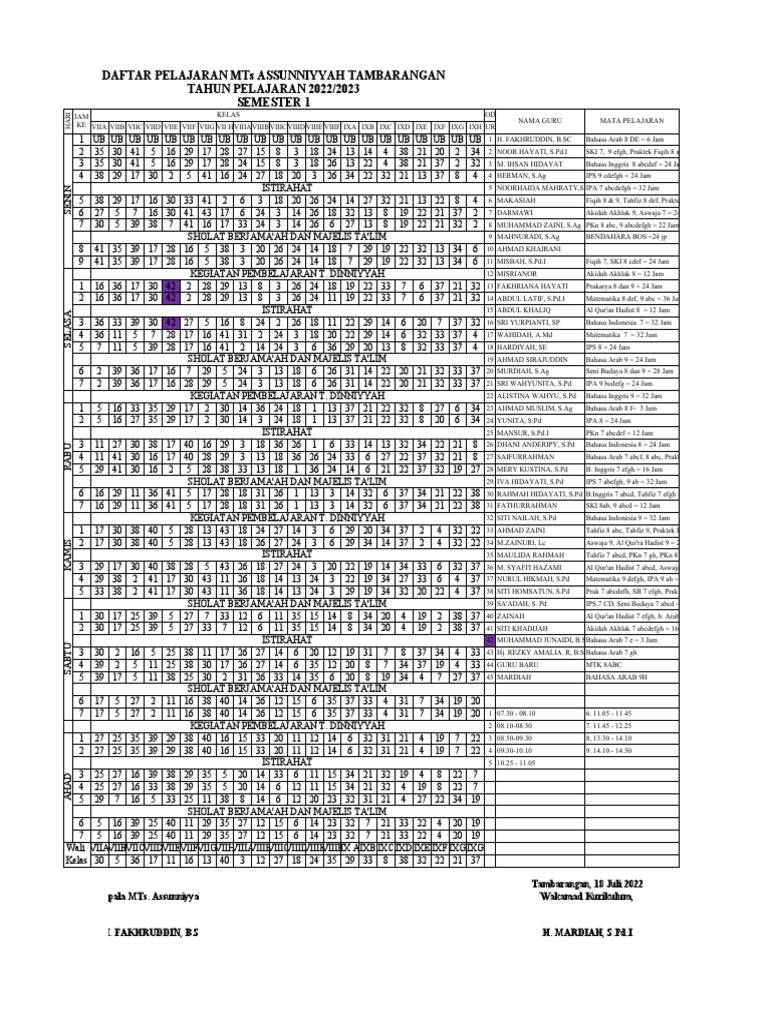 JADWAL MAPEL MTs 2022 2023 | PDF