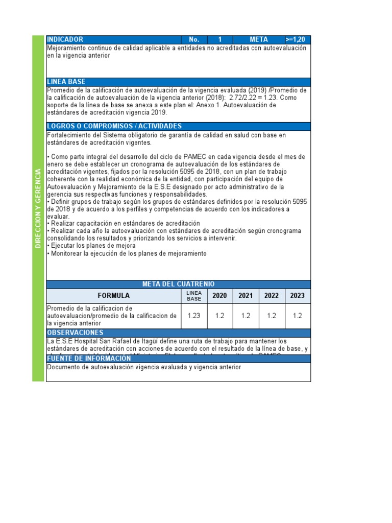 Matriz PGG 2020 2023 | PDF | Planificación | Evaluación