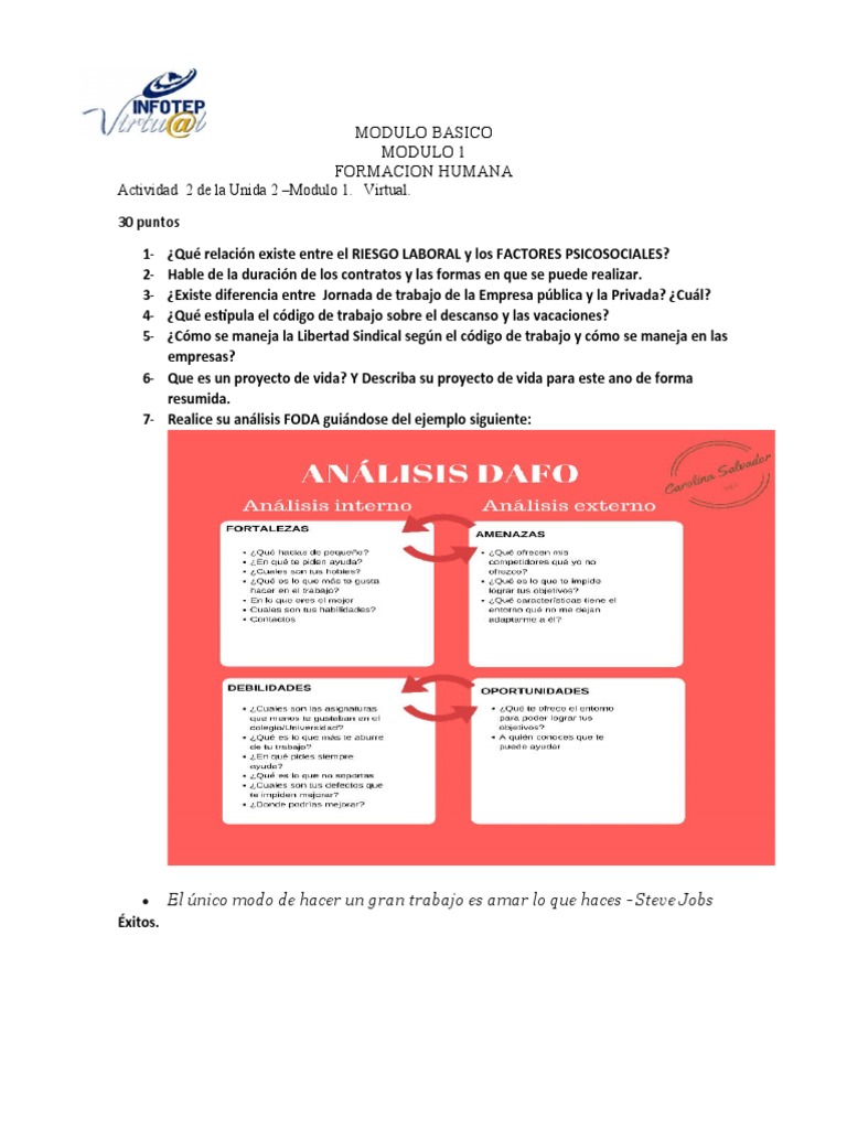 Modulo Basico Modulo 1 Formacion Humana: Actividad 2 de La Unida 2 ...