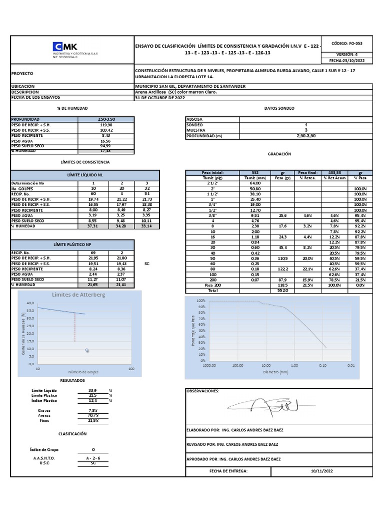 Clasificacion S1 M3 | PDF