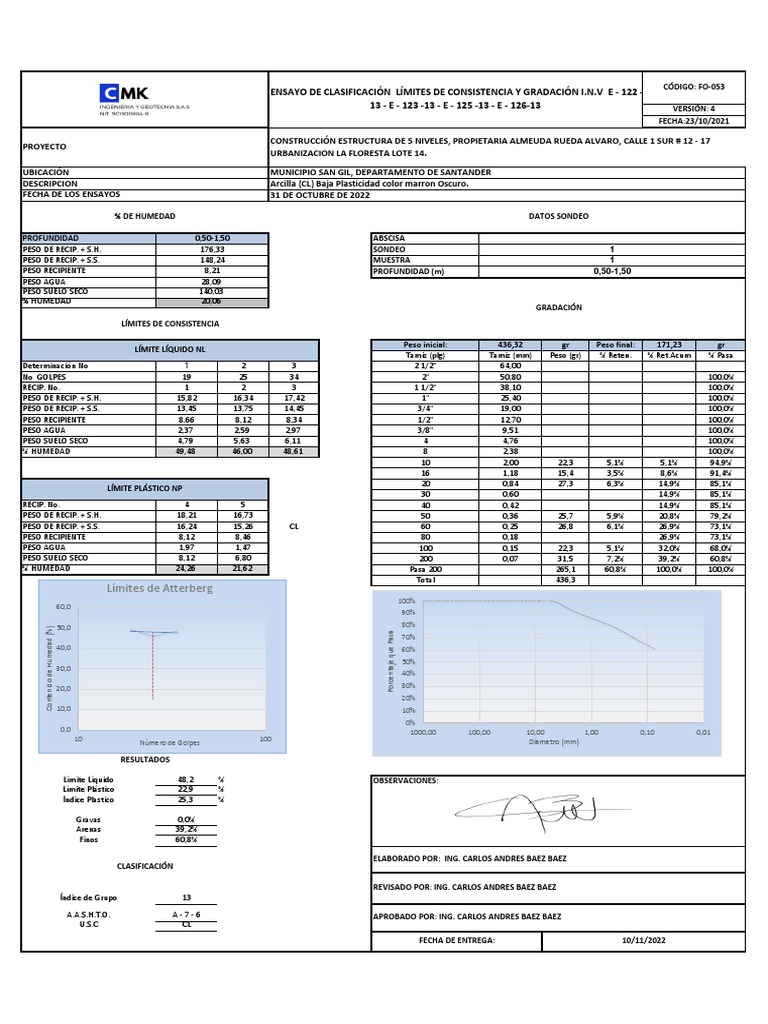 Clasificacion S1 M1 | PDF