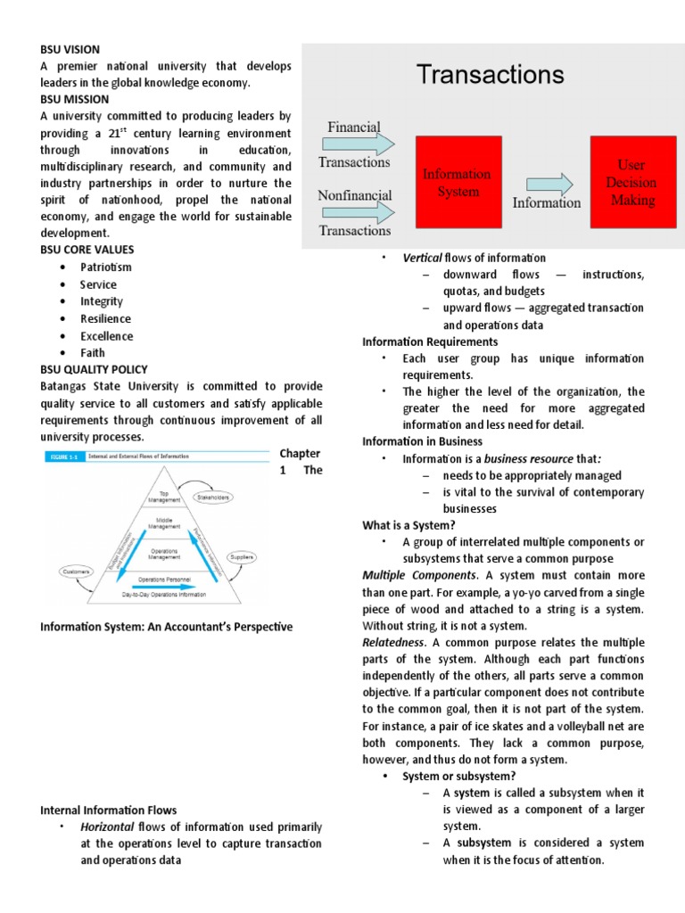 BSU Mission, Vision, and Core Values | PDF | Computer Data Storage ...