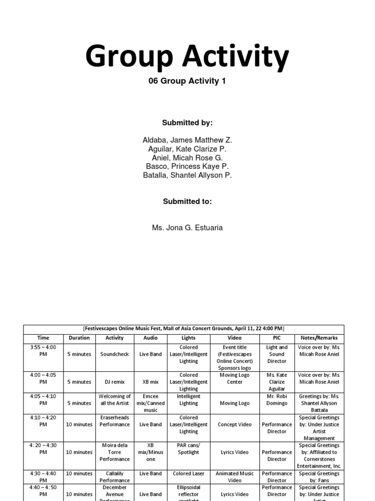 06 Group Activity 1 | PDF | Performing Arts | Popular Music