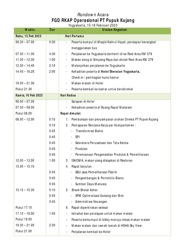 Rundown Peserta Lengkap Rapat RKAP Operasional Tahun 2023 Versi 2 | PDF