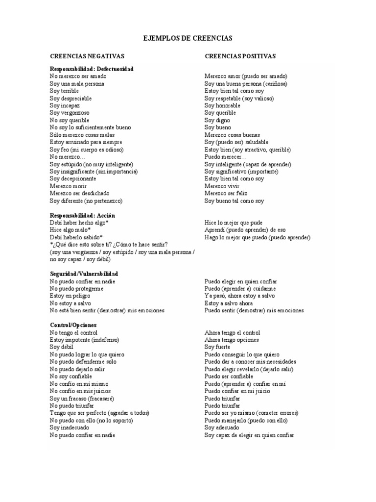 01 Ejemplos de Creencias | PDF