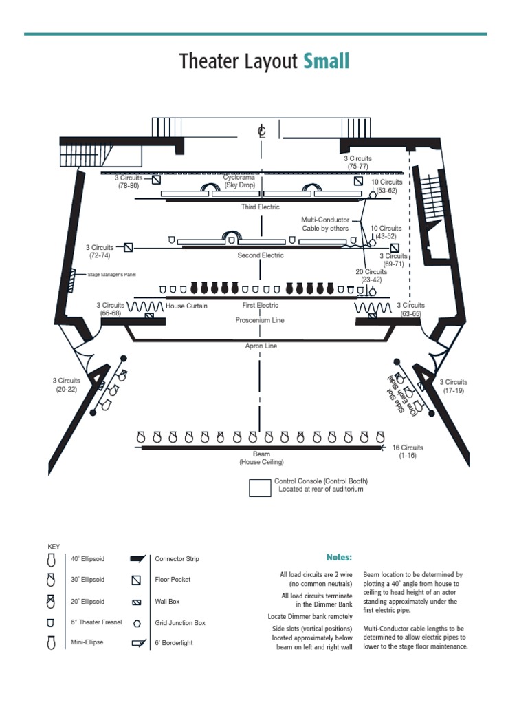Small Theatre Layout | PDF | Electrical Engineering | Manufactured Goods