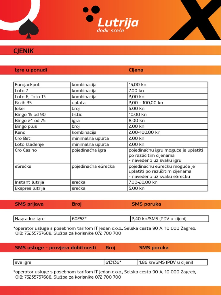 Cjenik 27 4 2021 | PDF