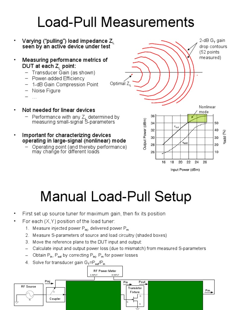 Load Pull | PDF | Electronic Circuits | Electrical Engineering