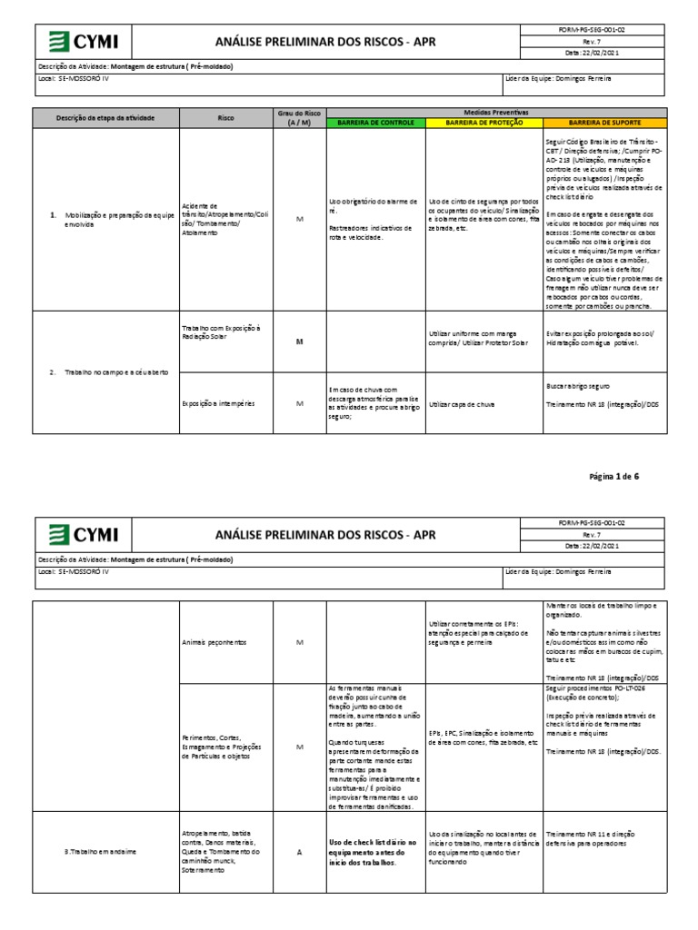APR - MONTAGEM DE ESTRUTURAS PRÉ-MOLDADO | PDF | Guindaste (máquina)