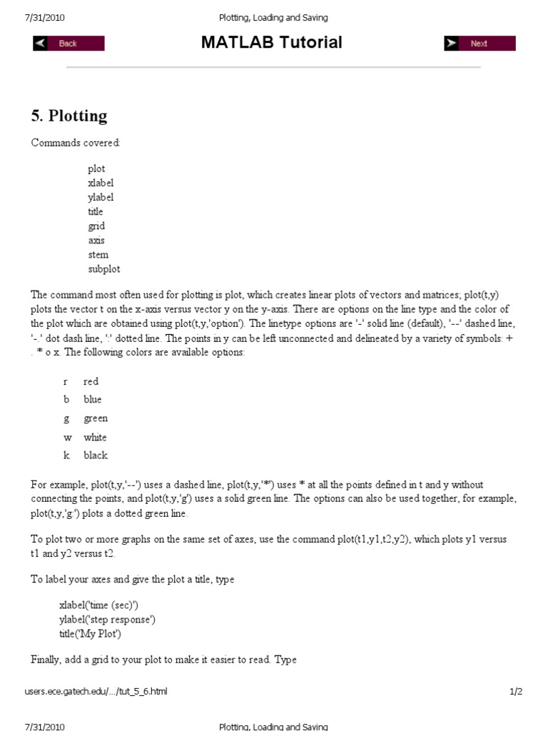 Plotting, Loading and Saving | PDF | Cartesian Coordinate System | Matlab