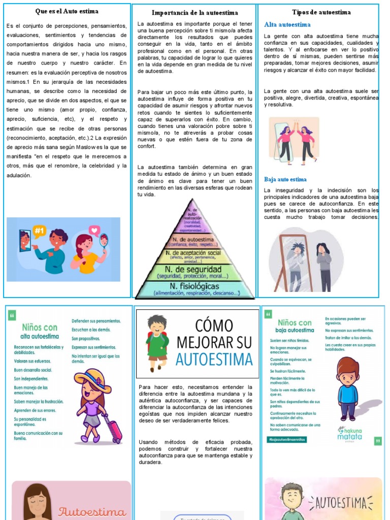 Definición y Tipos de Autoestima | PDF | Autoestima | Psicología cognitiva