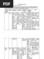 Mecv V | PDF