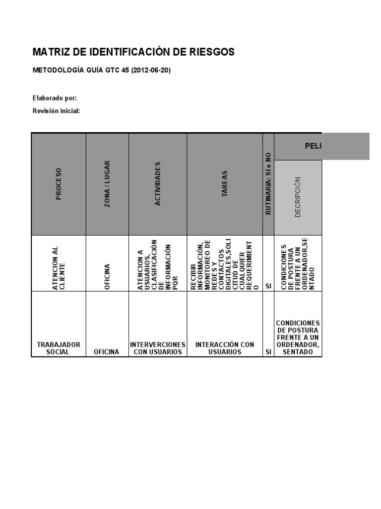 Matriz - Riesgos SENA | PDF | Riesgo | Estrés (biología)