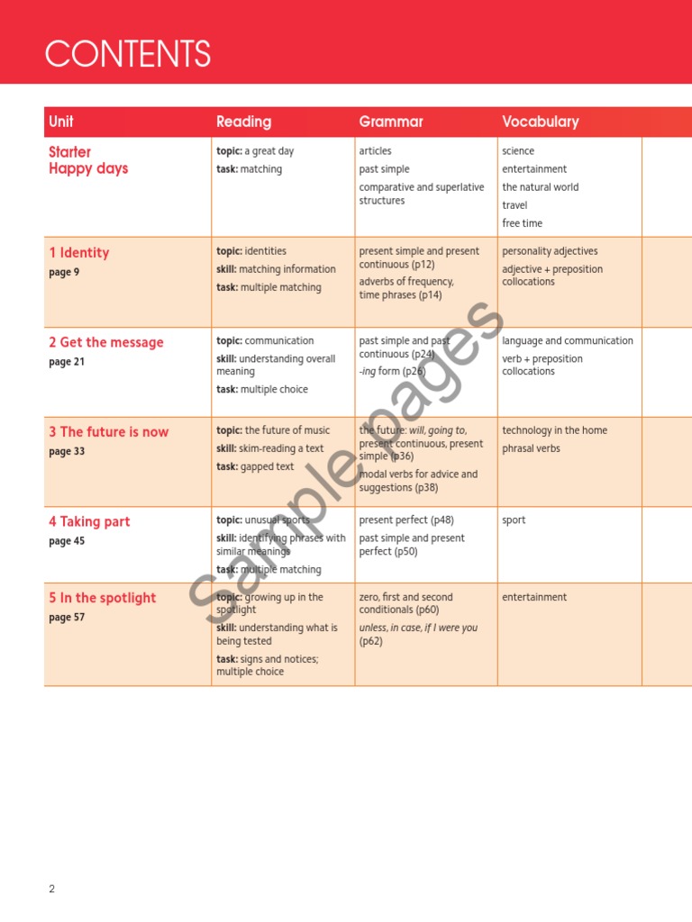 English Language Skills Workbook | PDF | Adverb | Adjective