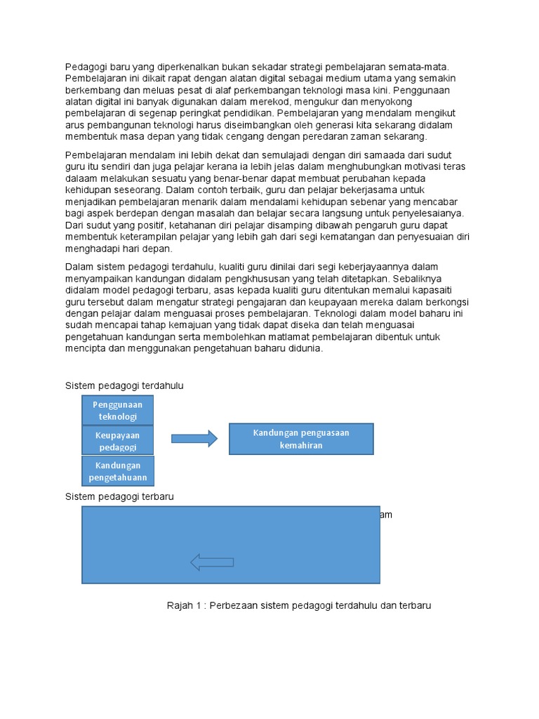 Pedagogi Baru Yang Diperkenalkan Bukan Sekadar Strategi Pembelajaran ...