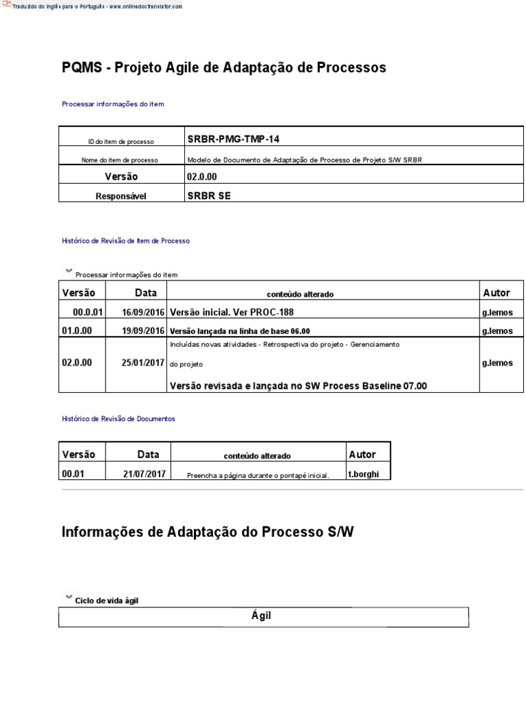 PQMS - Project Agile Process Tailorinvbcv | PDF | Business | Informática